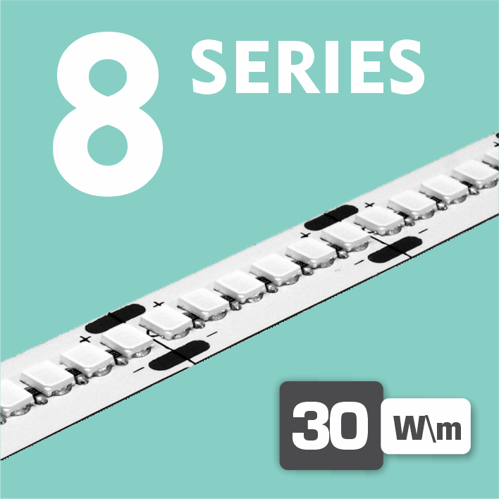 Series 8 | 30W - 240LEDs/m - Linear Lux