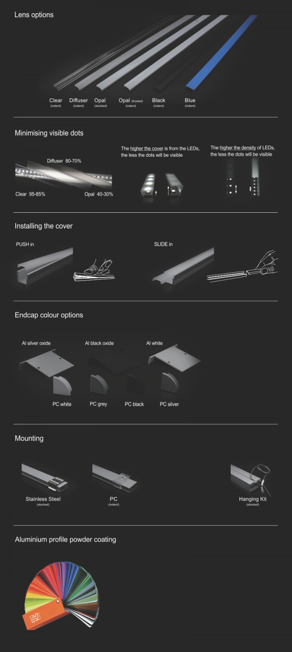 LED Profile - Corner | 1616R - 3m - Linear Lux