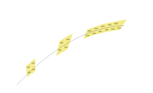 LED CCT BIN - Linear Lux